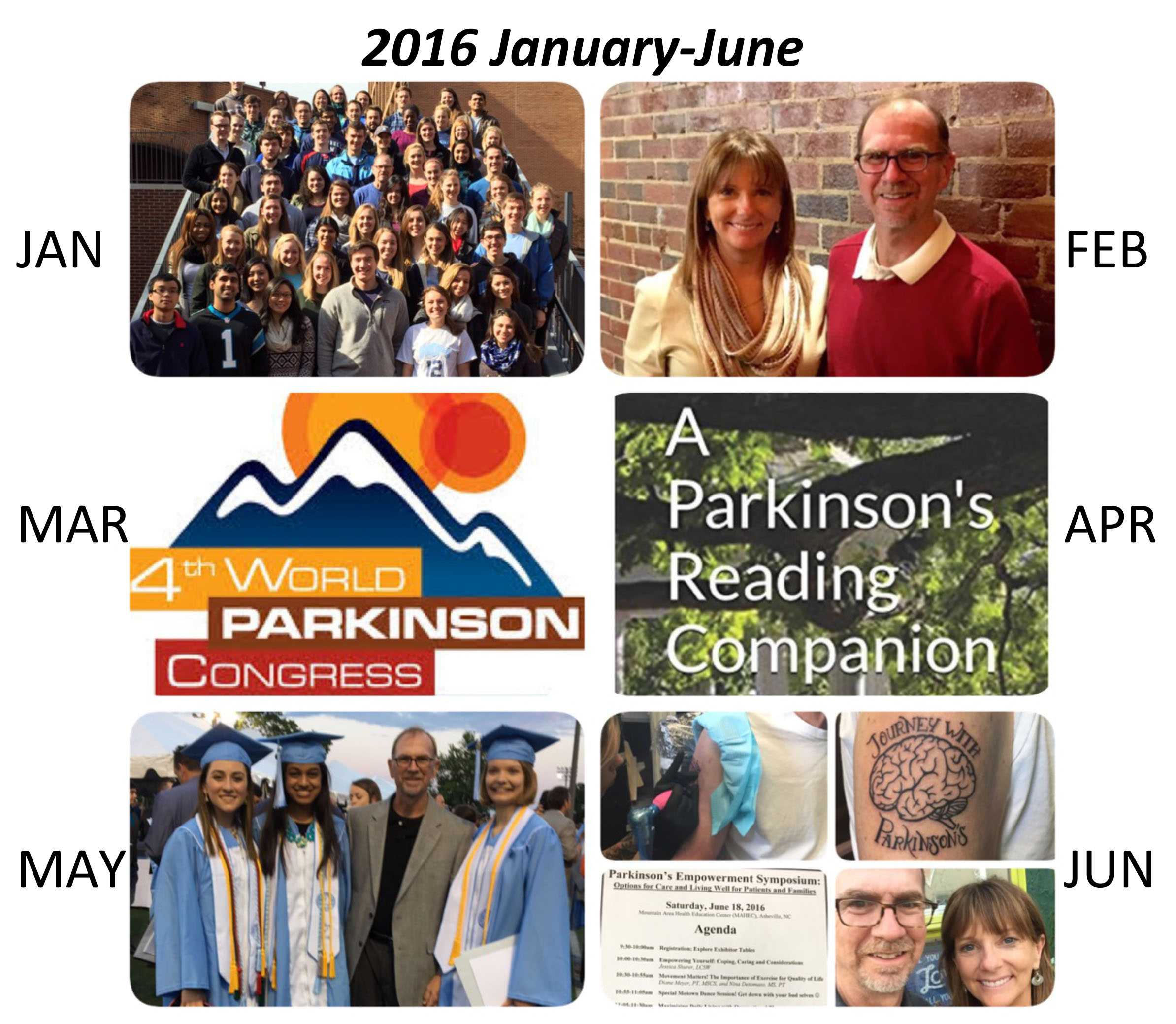 2016: The Year in Parkinson’s – Journey with Parkinson's