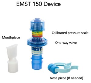 EMST 150: Strengthening Expiratory Muscles for Voluntary Cough and ...