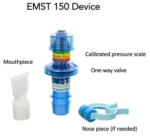 EMST 150: Strengthening Expiratory Muscles for Voluntary Cough and ...