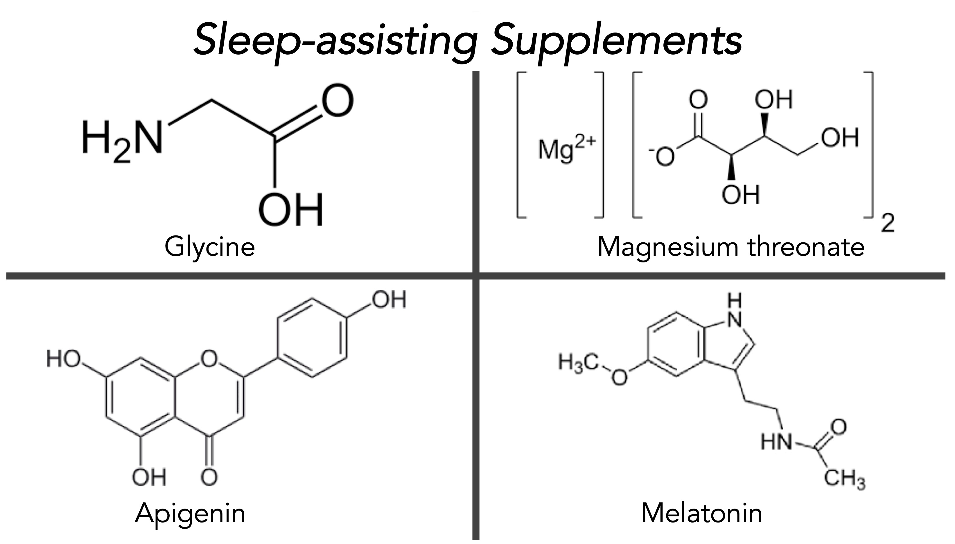 Finding Sleep in Parkinson’s Using Supplements: Glycine, Magnesium ...